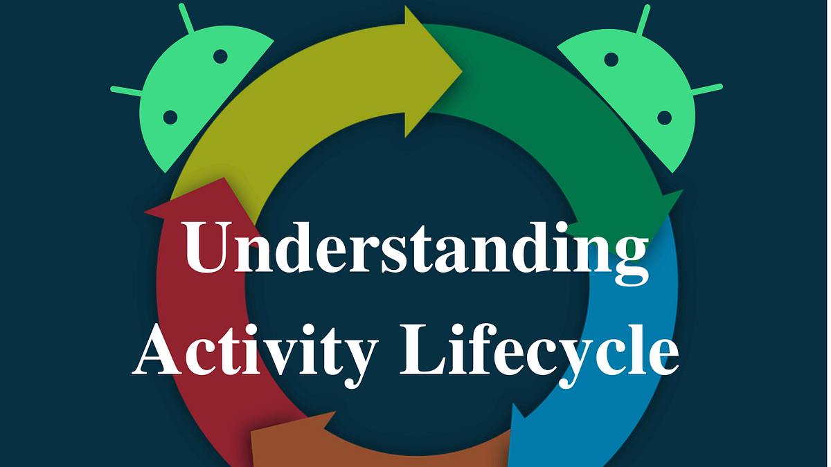 Activity in Android. So activity is one of the basic… | by Shubh | Feb ...