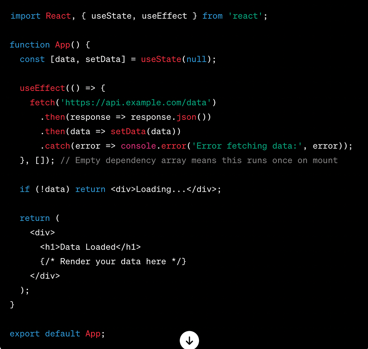 Data Fetching in JavaScript :Methods and Tools … | by Puja | Feb, 2024 ...
