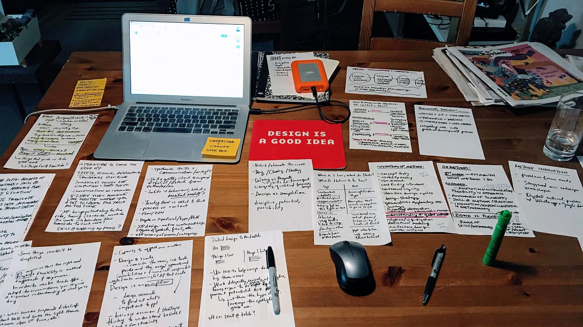 What kind of designer / researcher are you? | by Janice Wong | UX ...