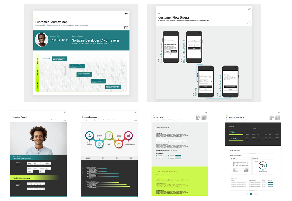 We’ve Launched a New Platform — CX Strategy Templates | by Gilliam ...