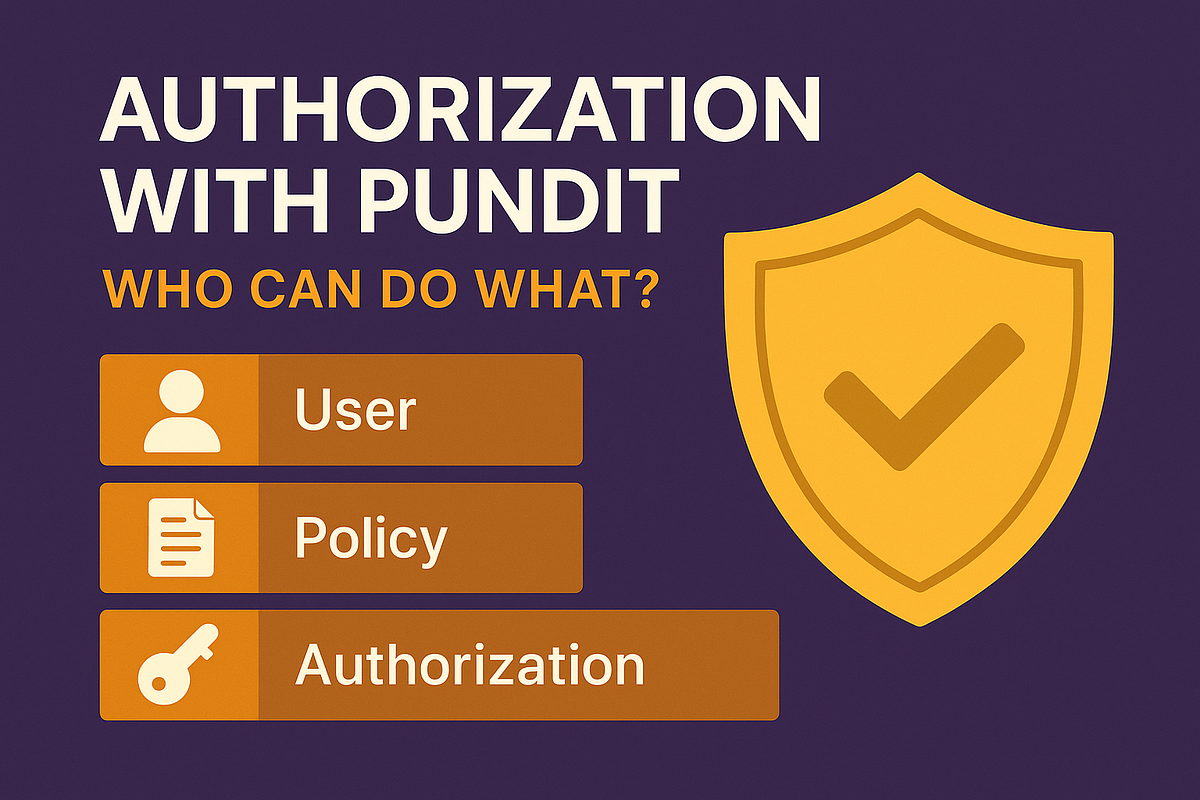 🛡 Authorization with Pundit: Who Can Do What? (Intermediate → Senior ...