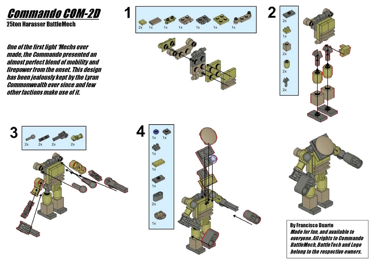 Lego Build 73 — Commando. A “quick and dirty” one today. The… | by ...