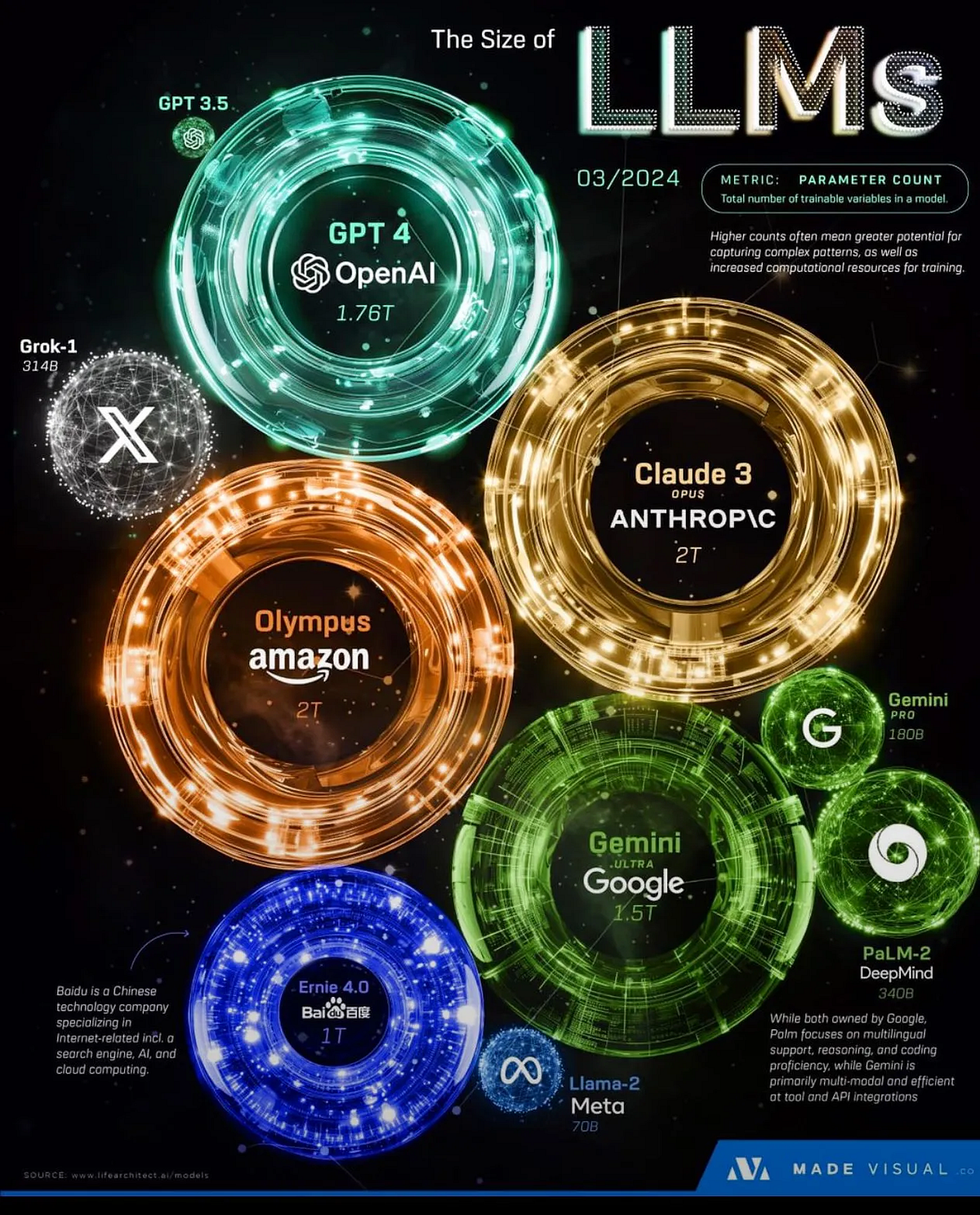 Technicity Kaleidoscope — 042024. Where knowledge meets imagination ...