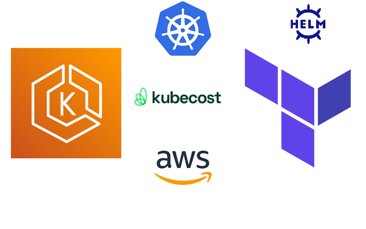 Streamline Your Deployment Kubecost On Aws Eks With Terraform Helm