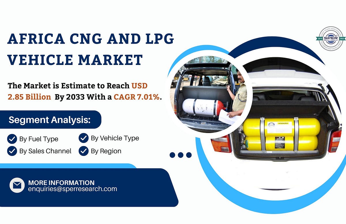 Africa CNG and LPG Vehicle Market Share, Trends, Growth Drivers, Revenue, CAGR Status, Business ...