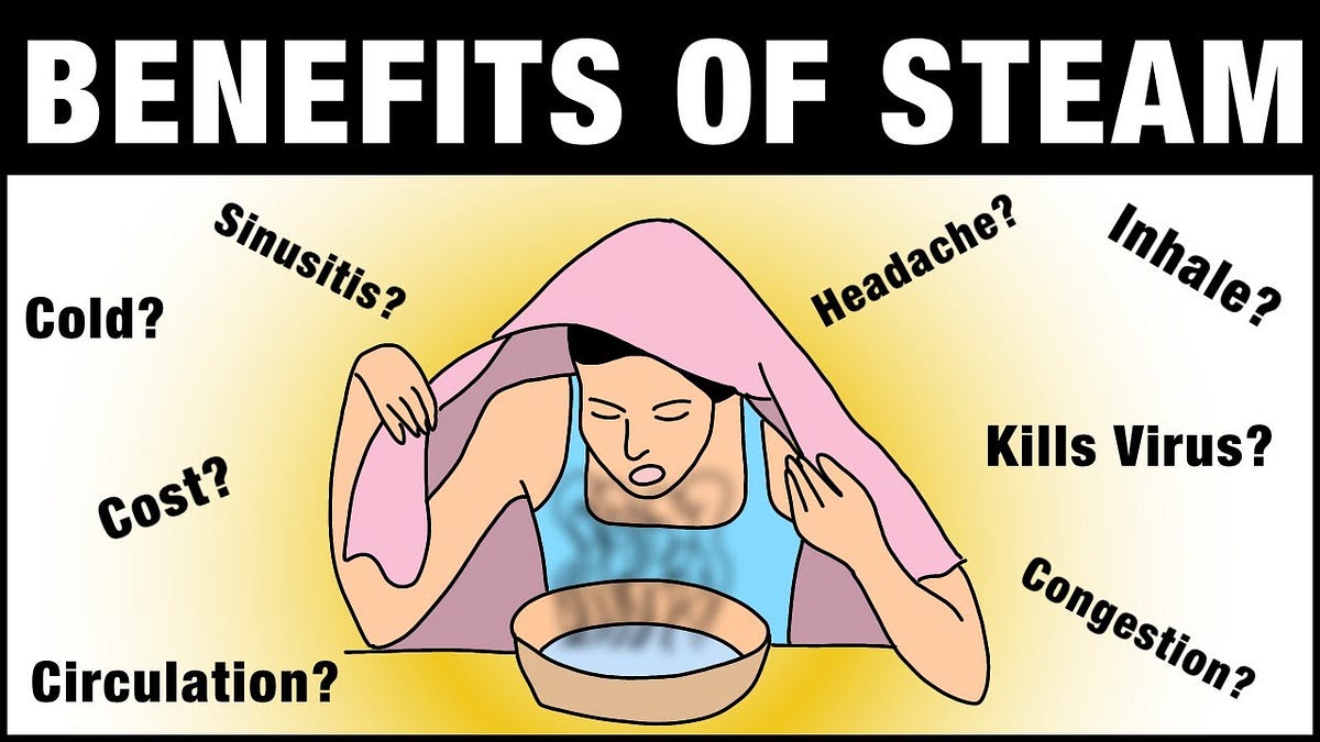 Top five herbs and plants used in steam treatments | by Mariella Abbazi ...