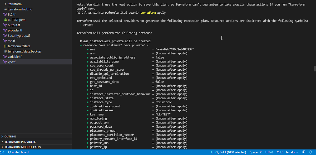 How to Create Custom EC2 VPCs in AWS Using Terraform | by Hasnain Hakim | AWS Tip