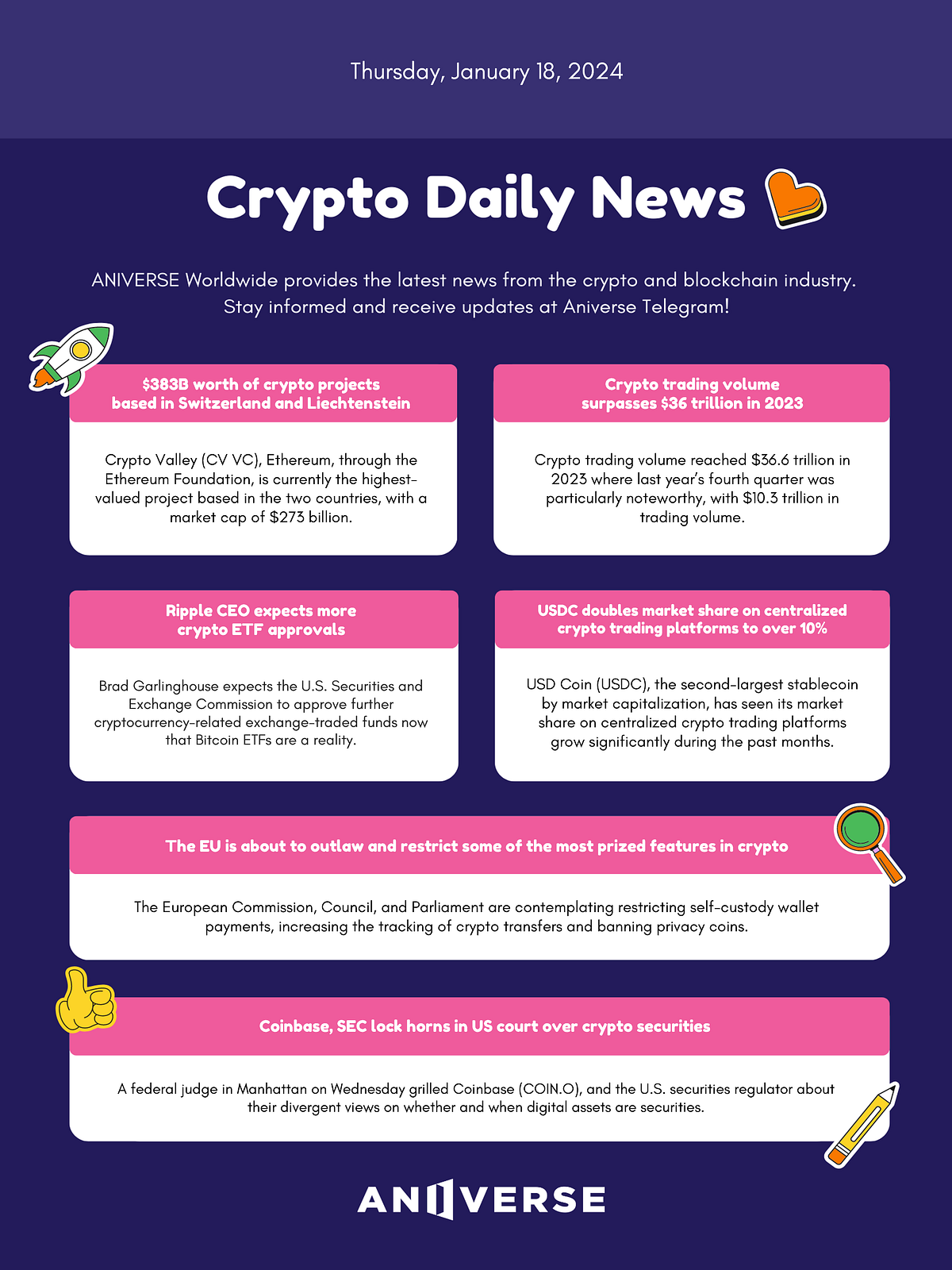 ANIVERSE Crypto Daily News_January 18, 2024 | by ANIVERSE | ANIVERSE | Jan, 2024 | Medium