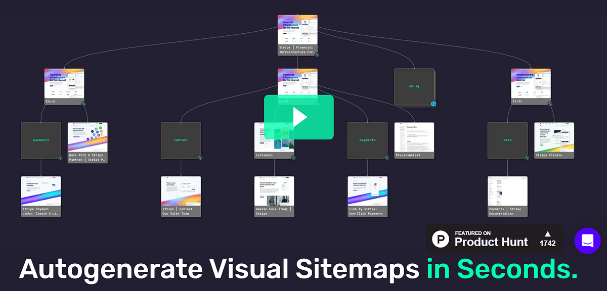 How VisualSitemaps Can Help You Autogenerate Beautiful Sitemaps and ...