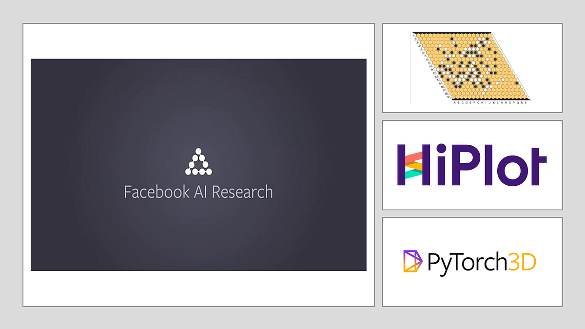 Facebook Open Sourced New Frameworks to Advance Deep Learning Research ...