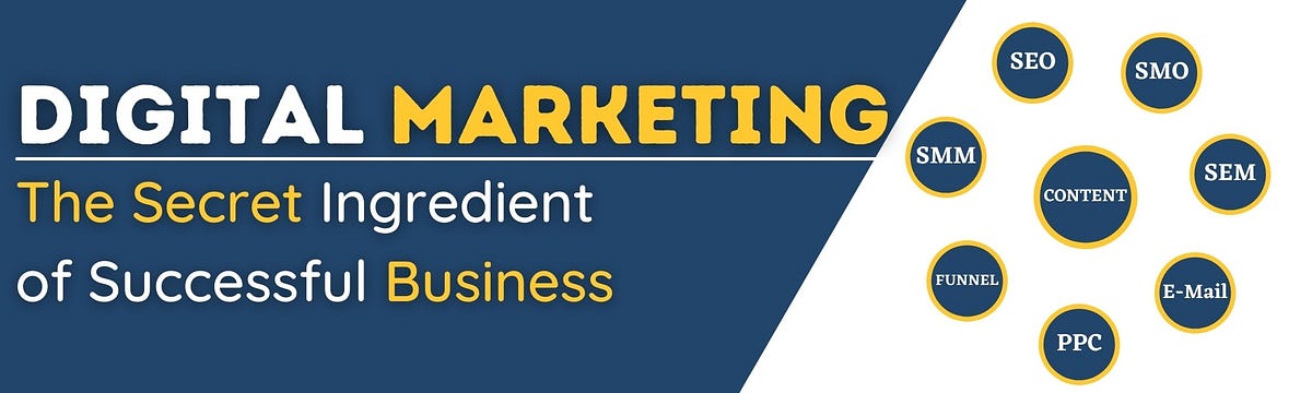 The Secret to Successful Marketing: Exploring Hyderabad’s Leading ...