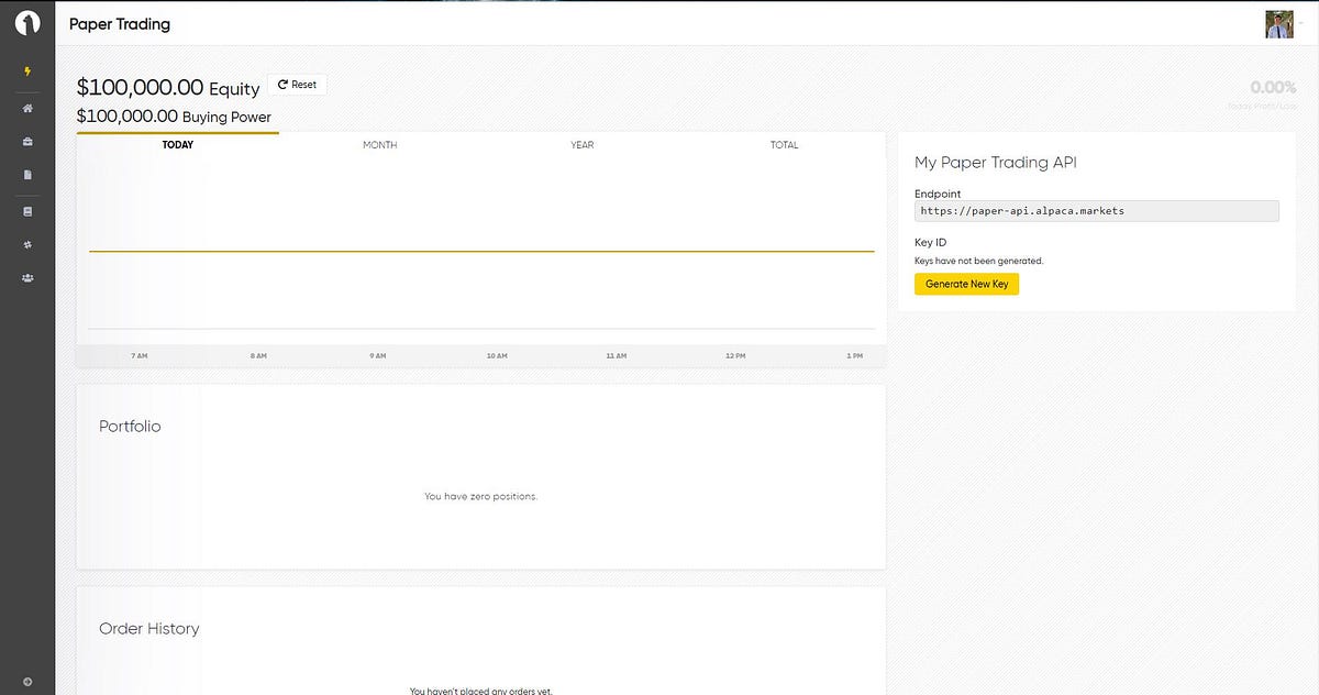 Getting Started with Alpaca. The term “Algorithm Trading” is… | by Alex ...