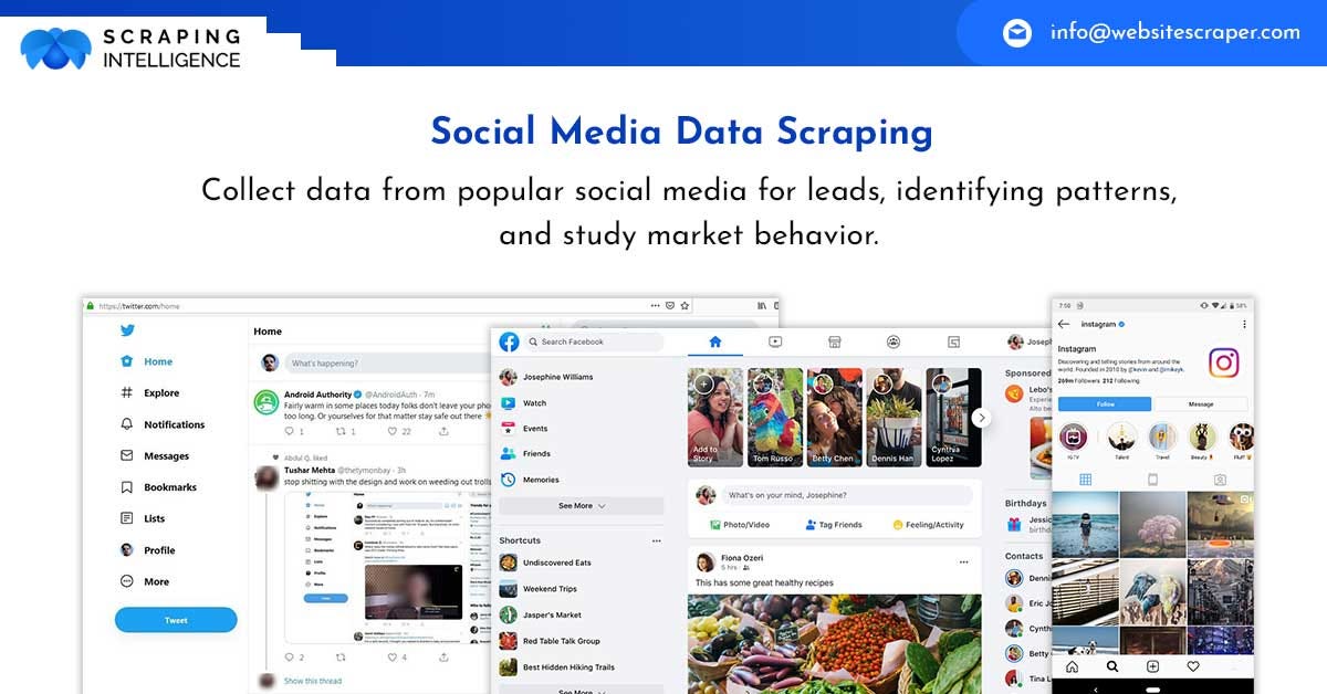 Social Media Data Scraping Services — Scraping Intelligence | by Mark John | Medium
