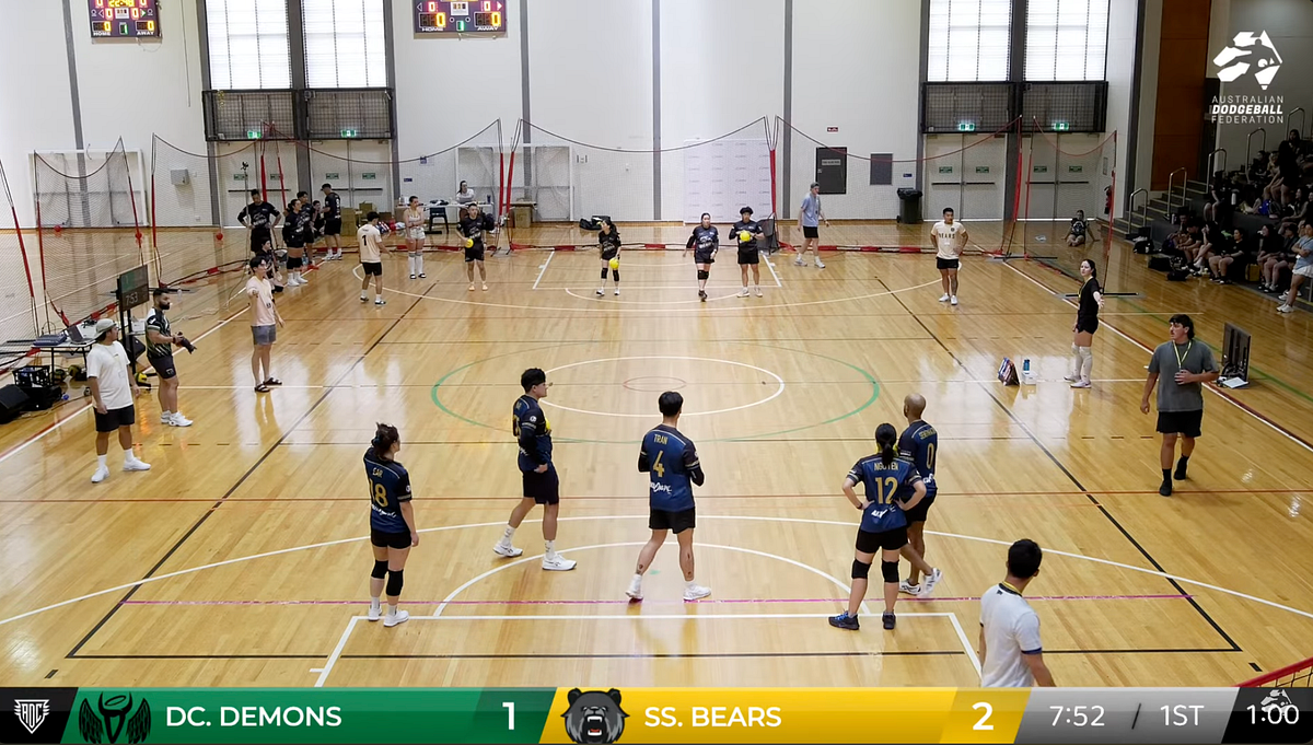 Predicting Remaining Sets in Dodgeball Games Using Machine Learning ...