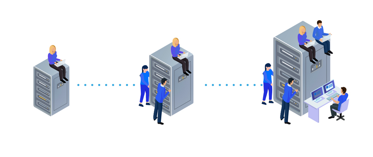 Scaling A Serverless Applications | by Amirhossein Soltani | Medium