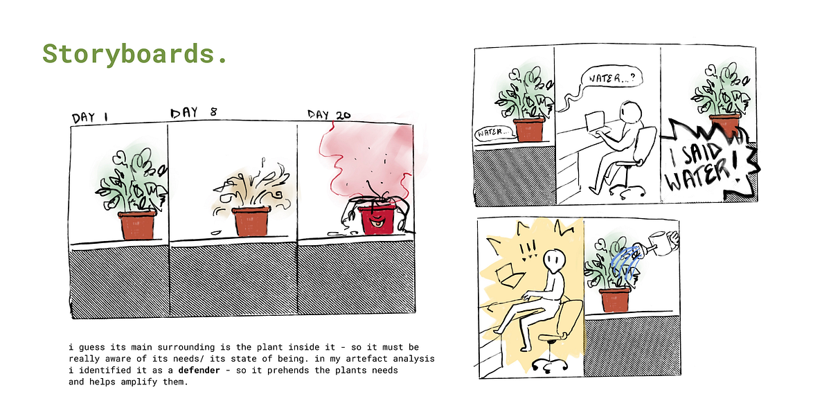 Telesthetic Prehension. Design a digital and physical object… | by ...