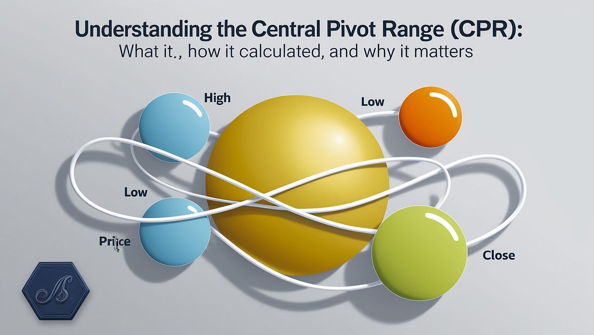 Understanding the Central Pivot Range (CPR): What It Is, How It’s ...