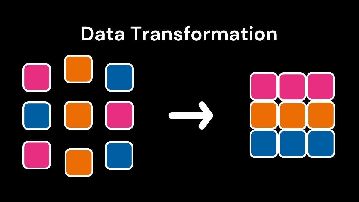 Top 4 Data Transformation Tasks in Power Query | by Philemon Kiprono ...