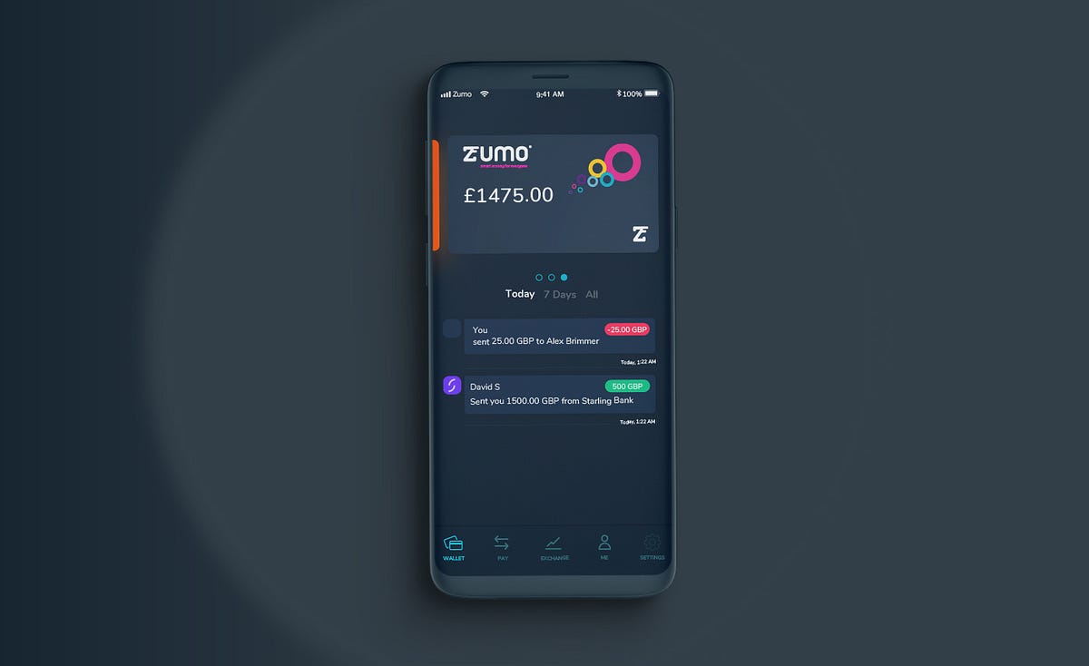 Zumo — July Update. July has been a busy one for us! Here… | by Charles ...