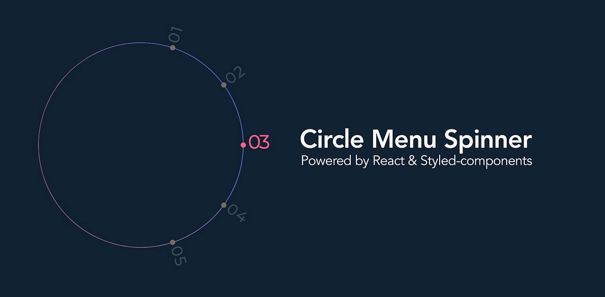 สร้าง Circle Spinner Menu ด้วย React และ Styled Components | by Jakapat ...
