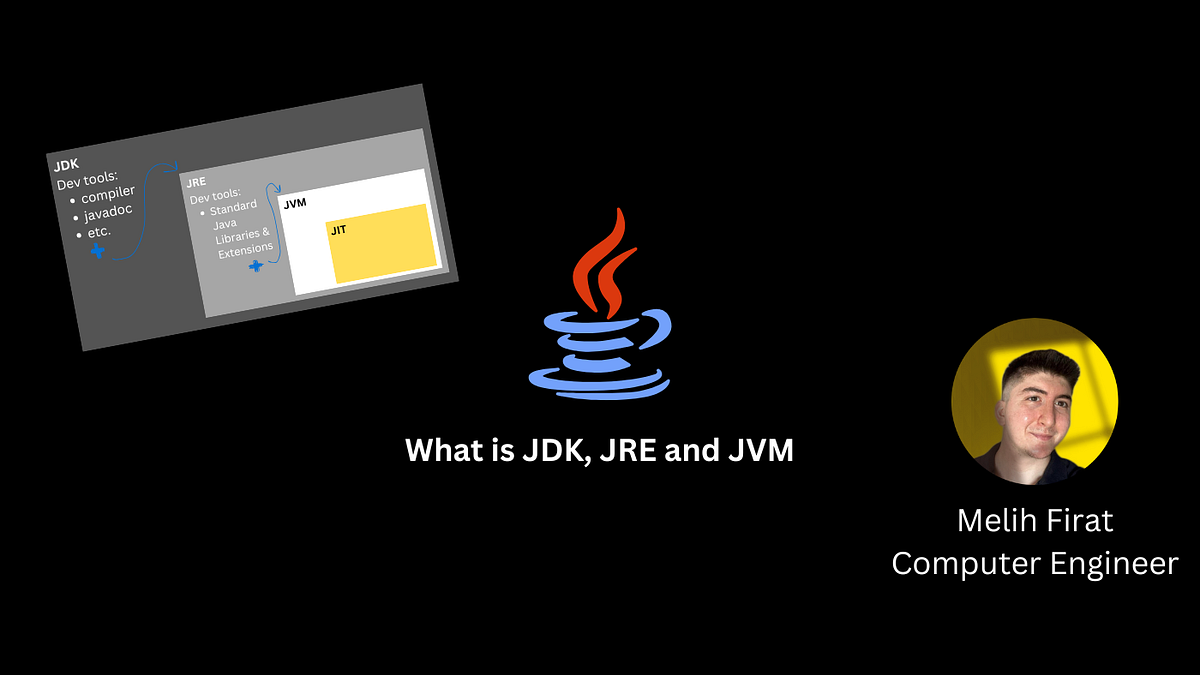 What is JDK, JRE, JVM?. It’s indeed a complicated and… | by Melih Firat | Medium
