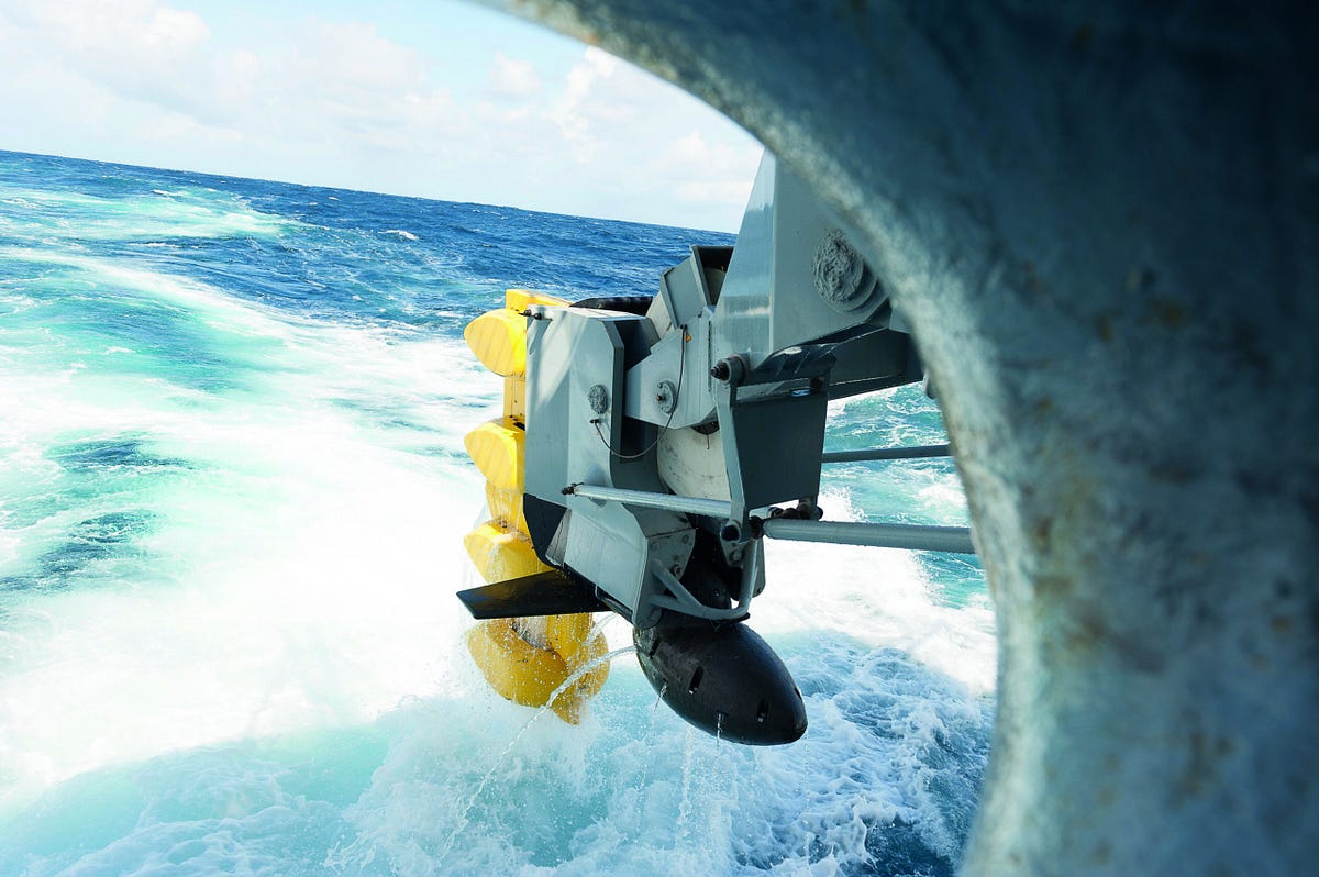 Active Towed Array Sonar Market Evolution: Recent And Emerging Trends ...