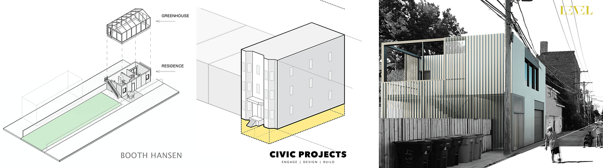 Chicago’s ADU ordinance explained in a 4-minute video | by Steven Vance ...