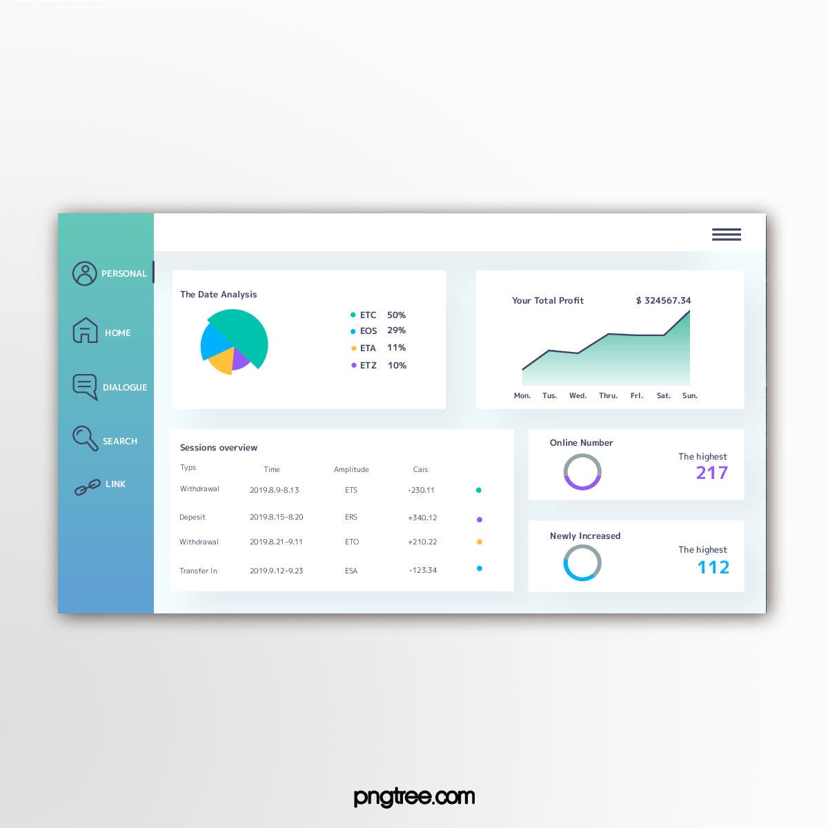 Comparison between PowerPivot and Power BI | by Baktha K.N | Medium