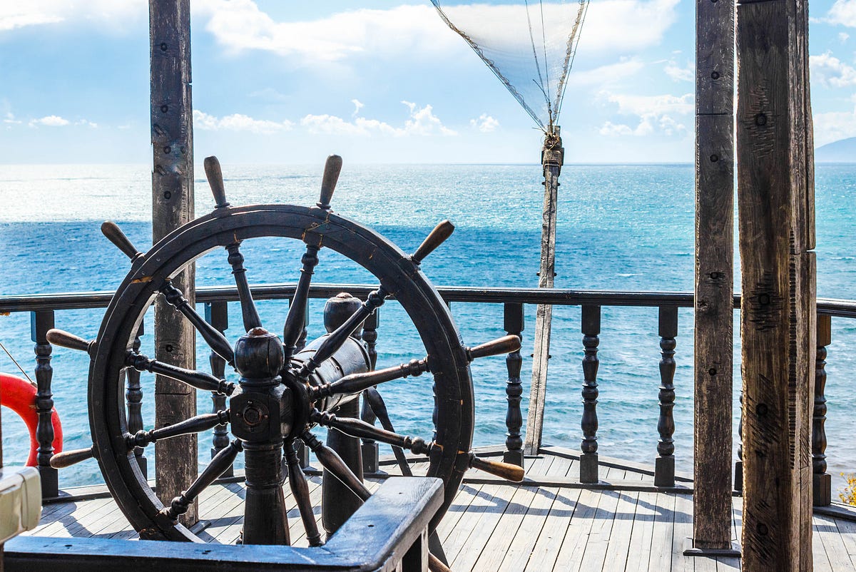 Introducing Helm: The Kubernetes Package Manager | by Vivek Naskar ...