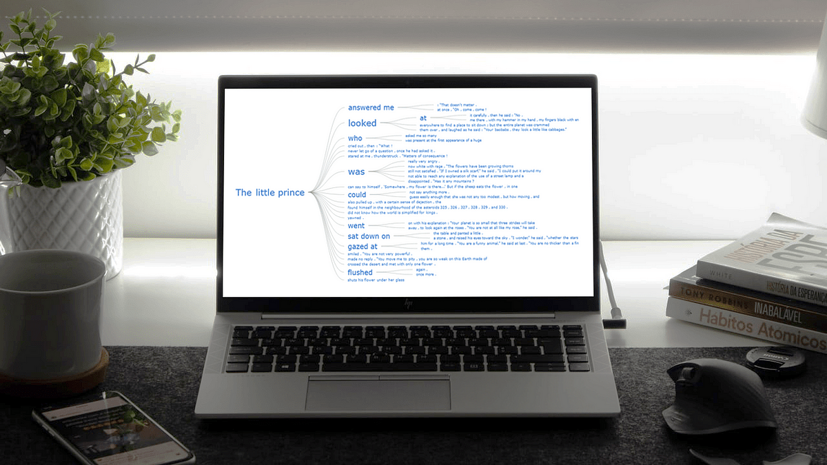 Create A Word Tree Chart With Javascript By Anychart Javascript In Plain English 7525