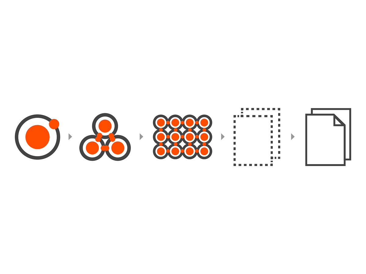 Atomic Design in Practice: How to Structure Your Figma Files Like a ...
