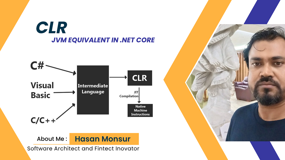 CLR: JVM equivalent in .NET Core. The Common Language Runtime (CLR) is… | by Engr. Md. Hasan ...
