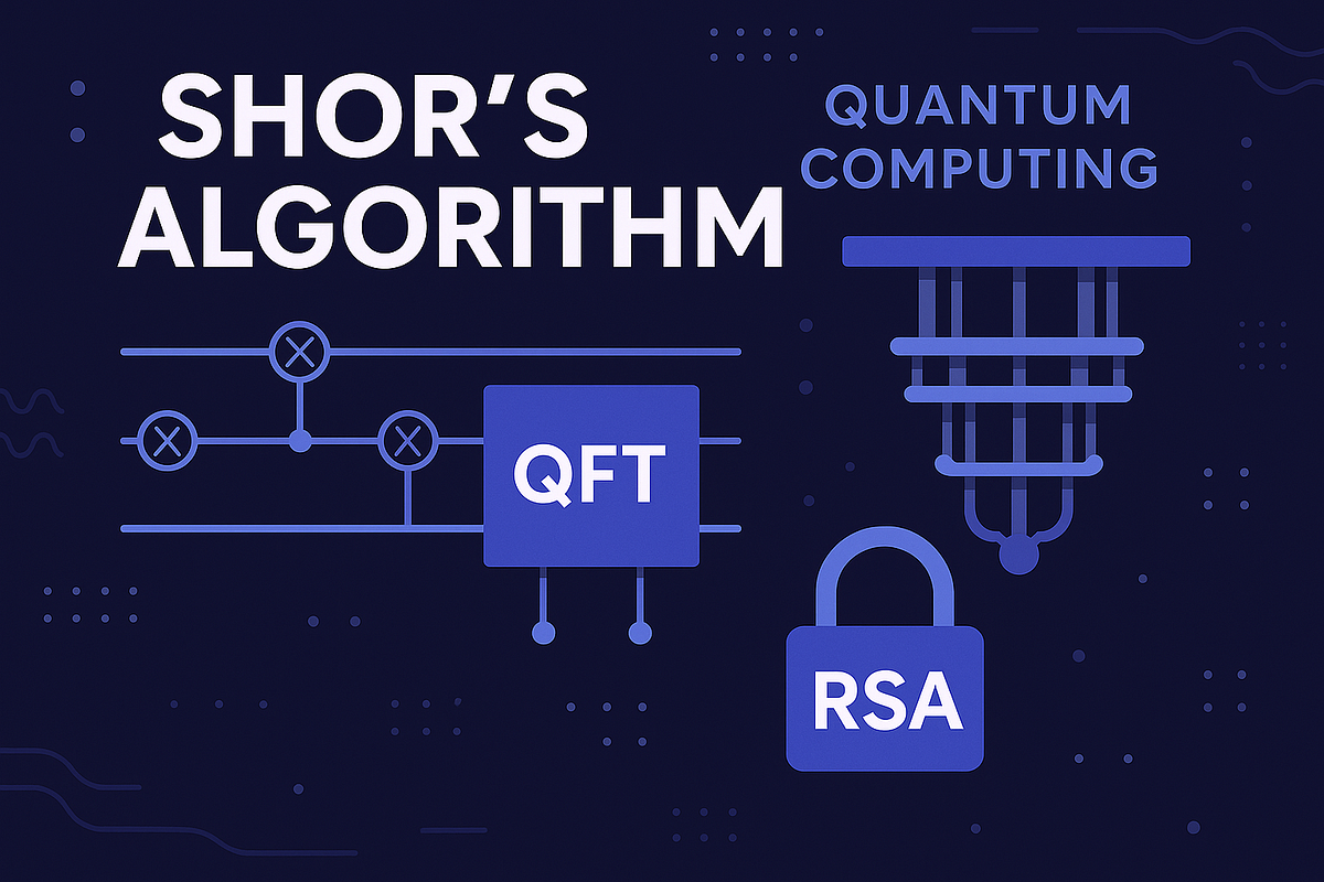 Shor’s Algorithm Explained: How Quantum Computing Breaks RSA | by Abhisheyk Gaur | Medium