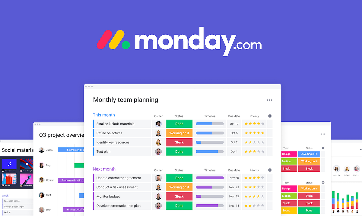 7 Tips for Boosting Productivity with Monday.com | by ...