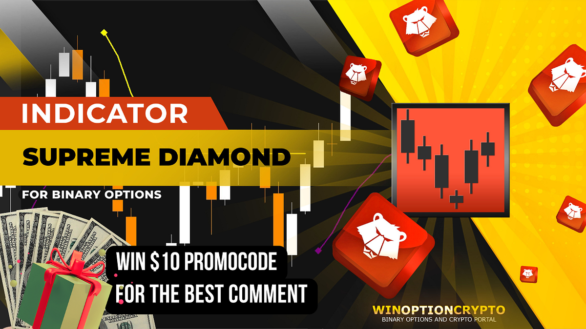 Indicator for binary options Supreme Diamond - WinOptionCrypto: Trading ...