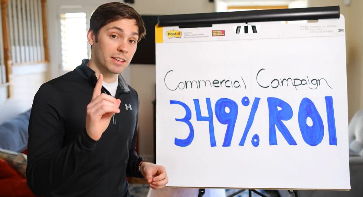 The 3 Keys To A Commercial Campaign With A 349% Return On Investment ...