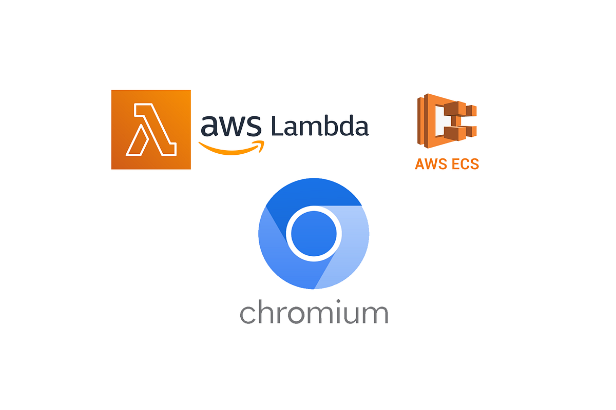 Run Web Browsers on AWS Lambda Function — with SAM | by Bumuthu Dilshan | Medium