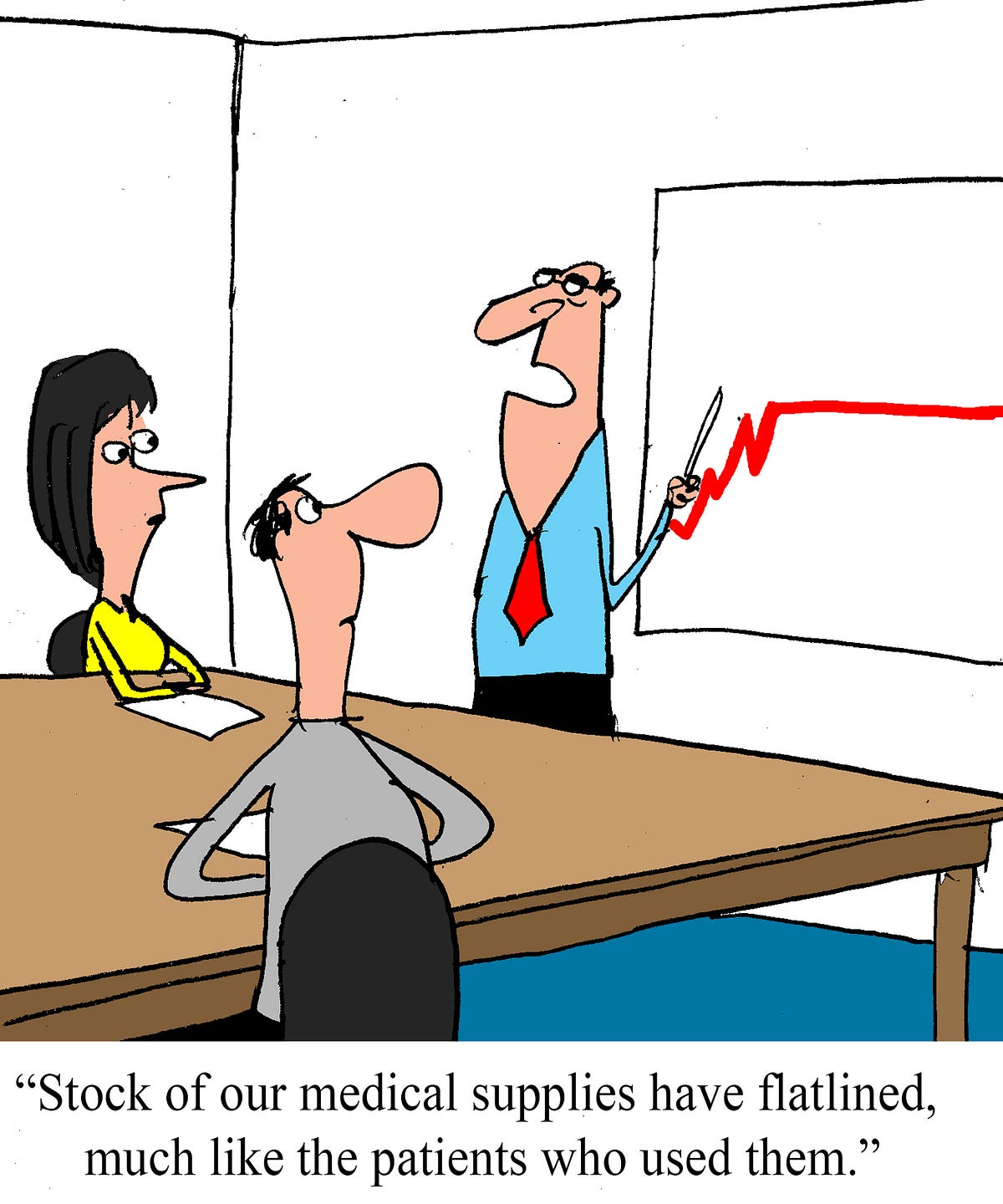 Cringe-Worthy Medical Practices From Days Gone By | by Larrylambert ...