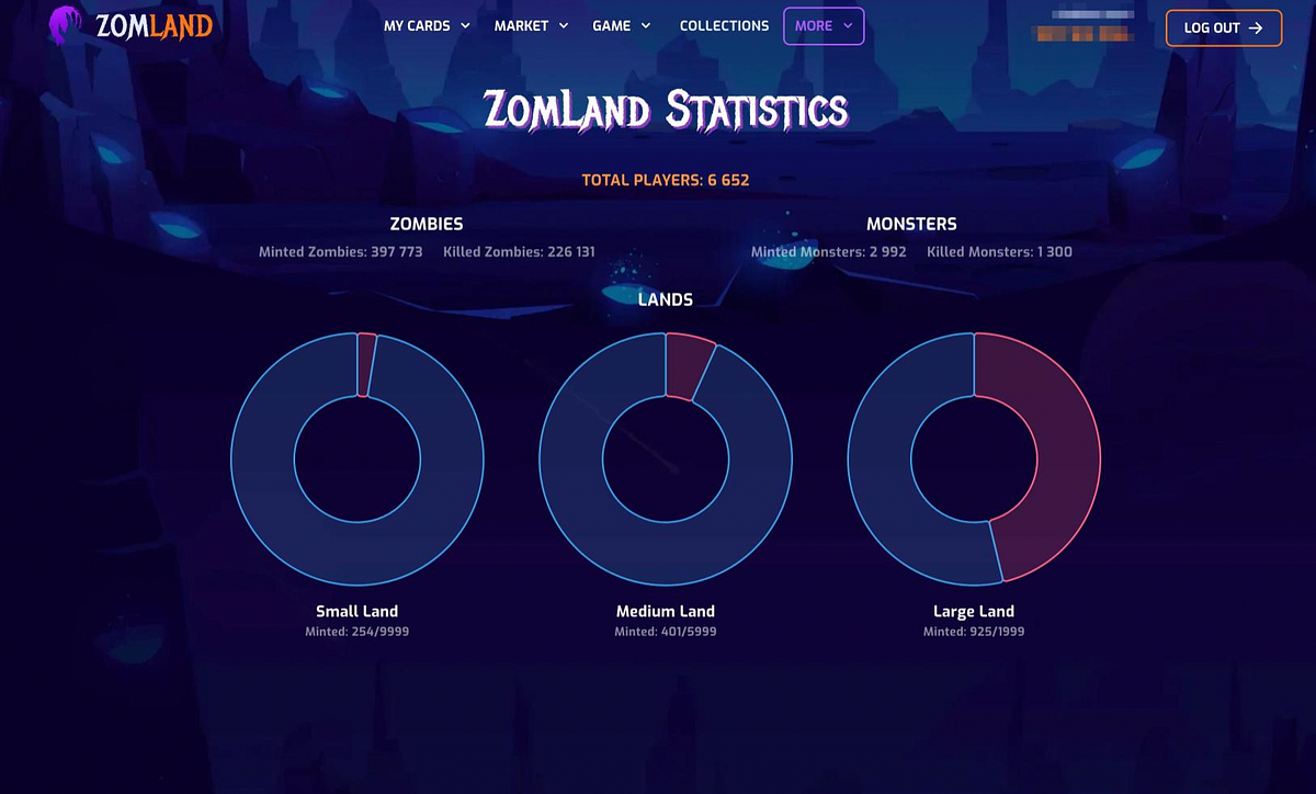 ZomLand Updates. Всем привет! Я снова вышел на связь… | by ARTEM GLOCK ...