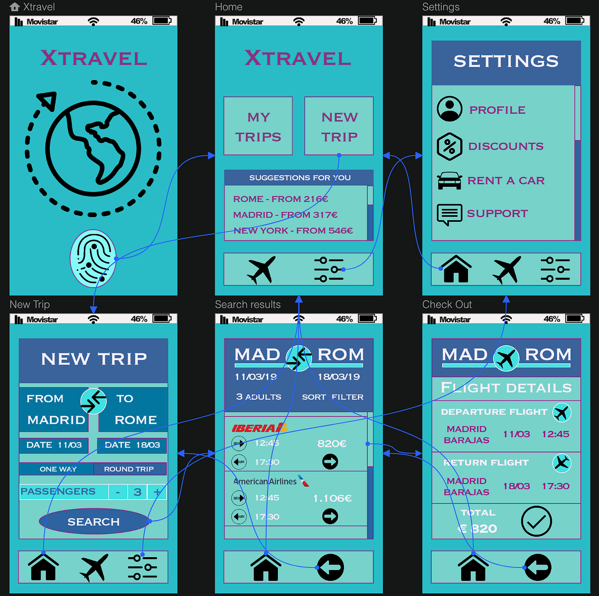 1st Prototype Prework Ironhack Mad / UX-UI | by Julio Llanos | Medium