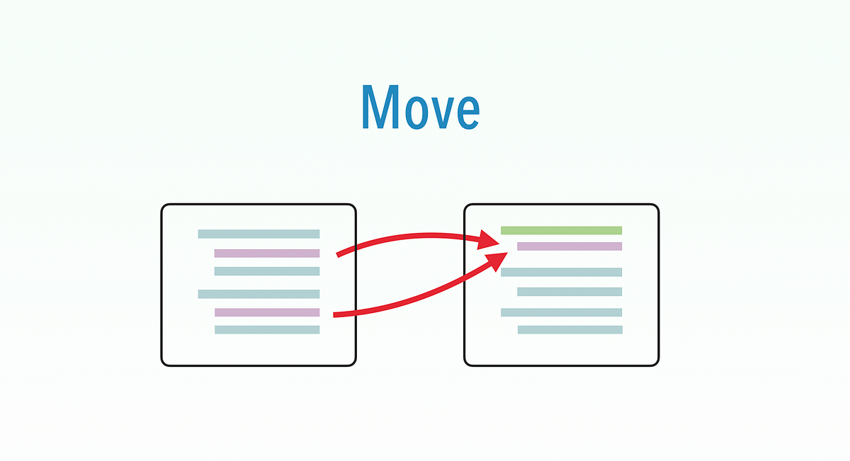 Functional Test Refactoring Move By Zhimin Zhan Geek Culture Medium