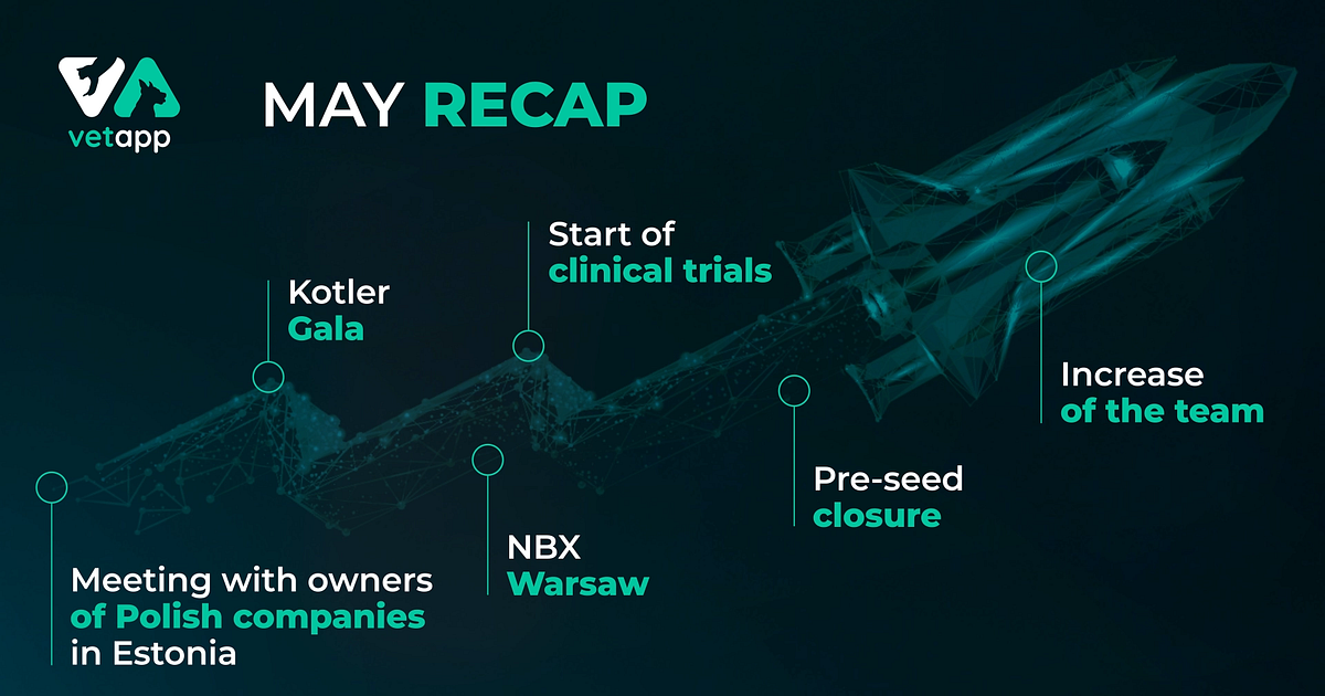 May recap is ready!. May was a demanding time for our team… | by vetapp | Medium