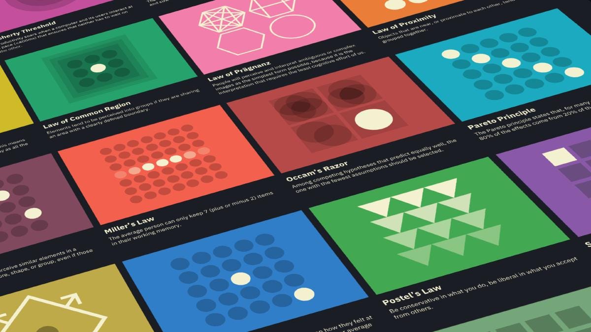 UX Laws with practical example. We study laws because they help us ...