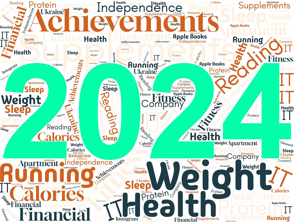 2024: A Year to Remember. A Look Back at My Year’s Achievements… | by ...