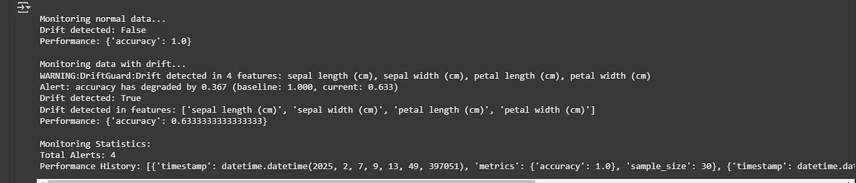 DriftGuard: Simplifying Drift Monitoring and Alerting for Machine Learning Models | by Kiplangat ...