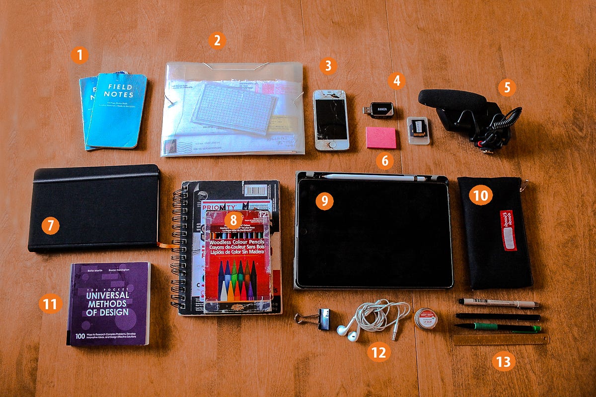 What’s inside a field researcher’s bag? | by Ingrid Ramón Parra, PhD ...