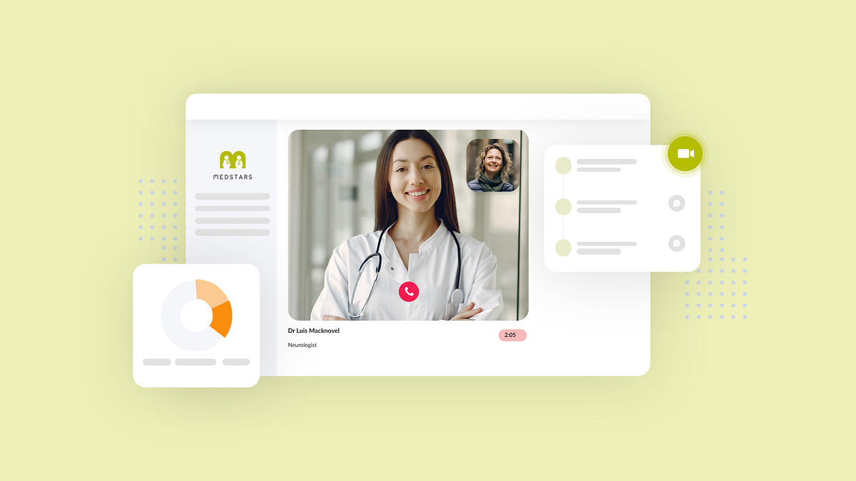 Designing Tele Consultation Experience | by Ashita Jain | Ashita jain ...