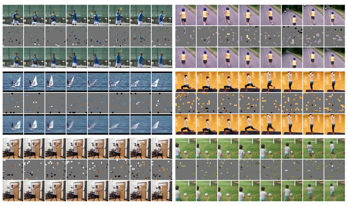 Masked Autoencoders As Spatiotemporal Learners | by Souvik Mandal | ITNEXT