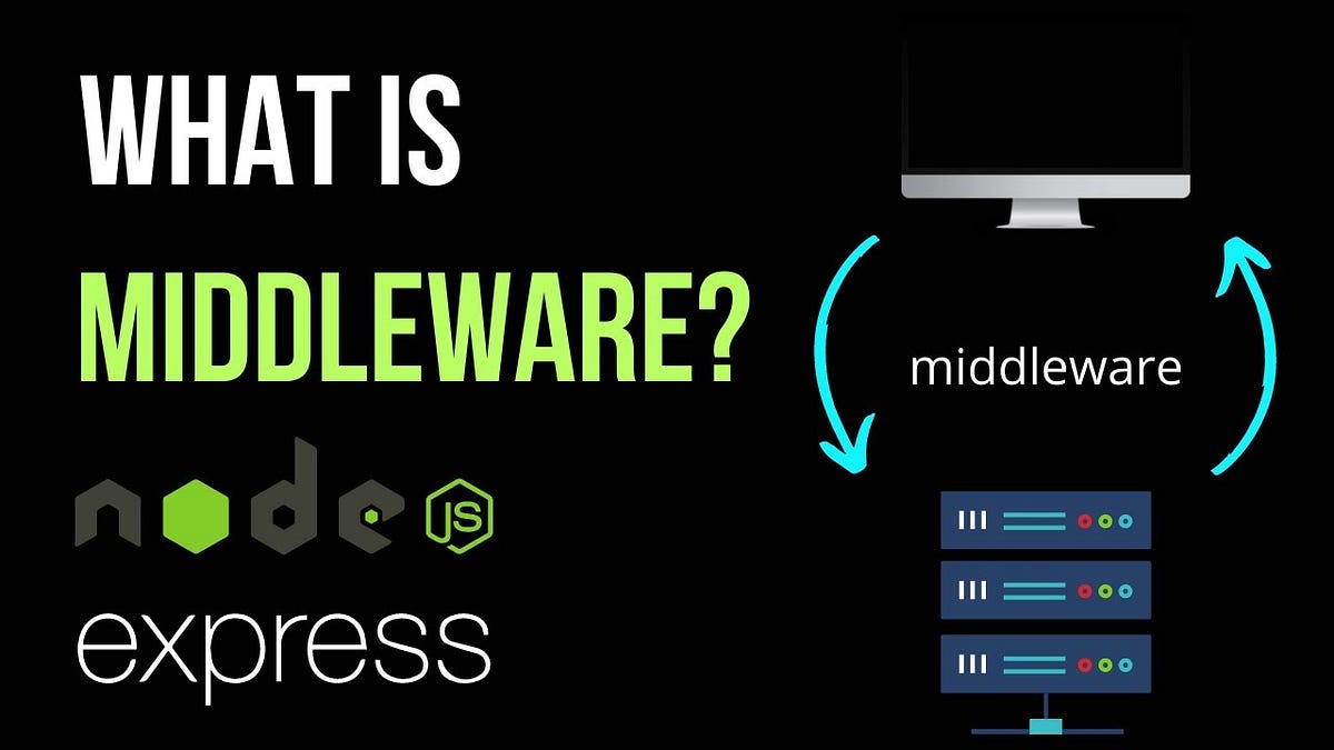 Understanding Middleware in Express Node.js | by pradeep kumar | Medium