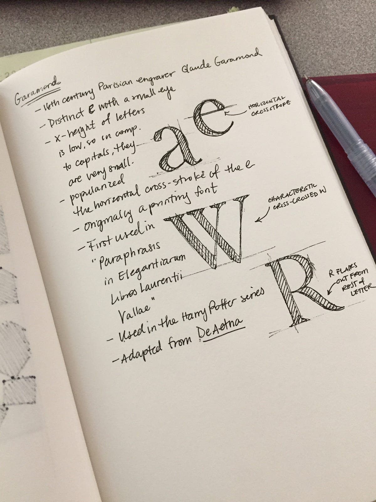 Type Specimen Poster {Process}. TYPOGRAPHIC VOICE EXERCISE | by ...